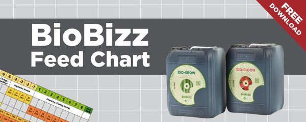 Nutrient Feed Charts - Blog | GroWell Horticulture Ltd | GroWell