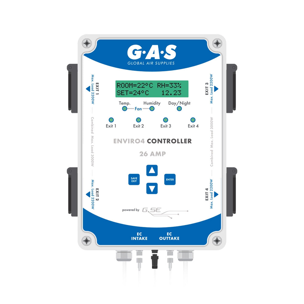 G.A.S Enviro Controller - V4 | GroWell