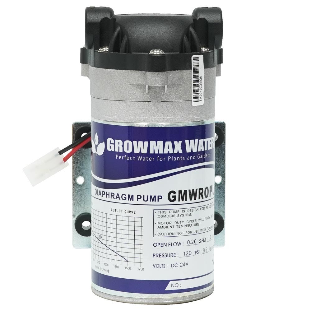 GrowMax RO Booster Pump - Growing Systems | GroWell