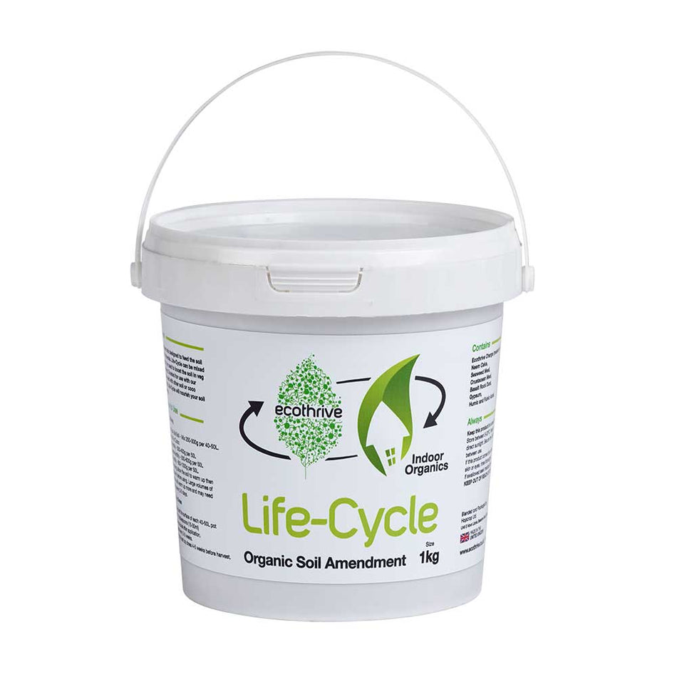 Ecothrive Life-Cycle Additives | GroWell
